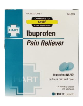Cough Drops & Pain Relief | First Aid Supplies Online